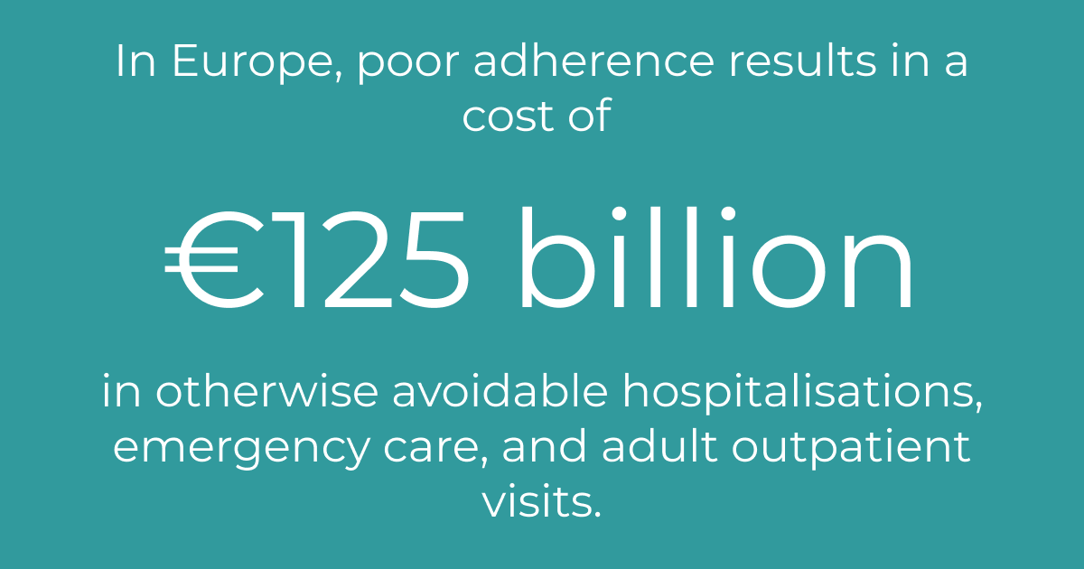 Medication Adherence and the Consequences of Poor Adherence – Pilloxa